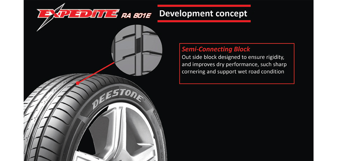 High-Speed Control with Deestone Expedite RA801E Tyre